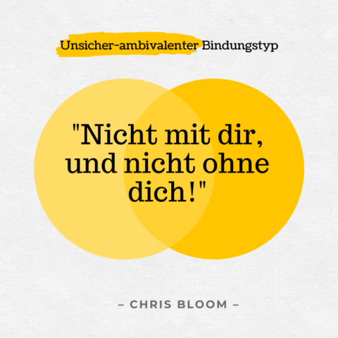 Unsicher-ambivalenter Bindungsstil: Anzeichen & Überwindung