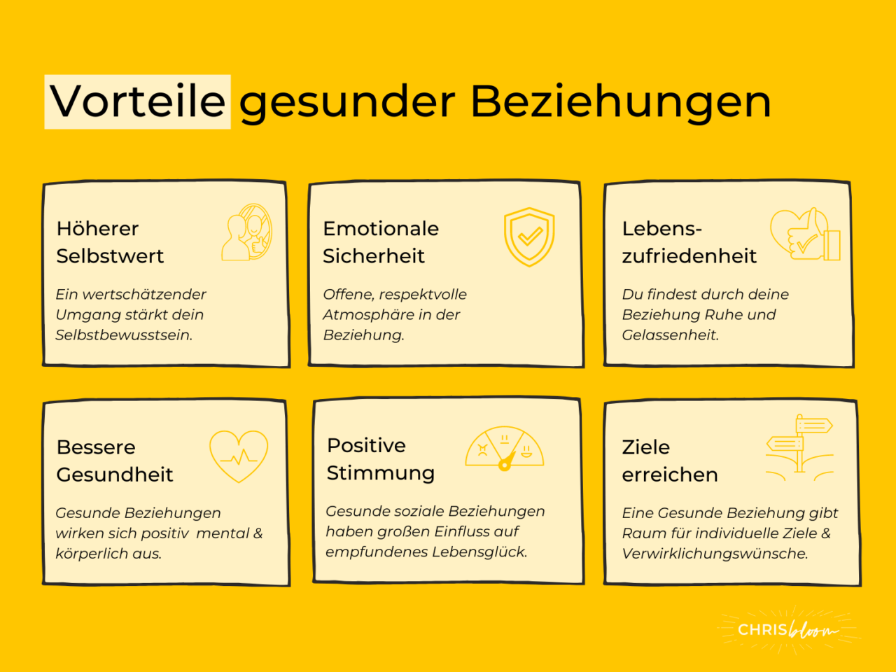 Gesunde Beziehung führen: 9 unverzichtbare Tipps